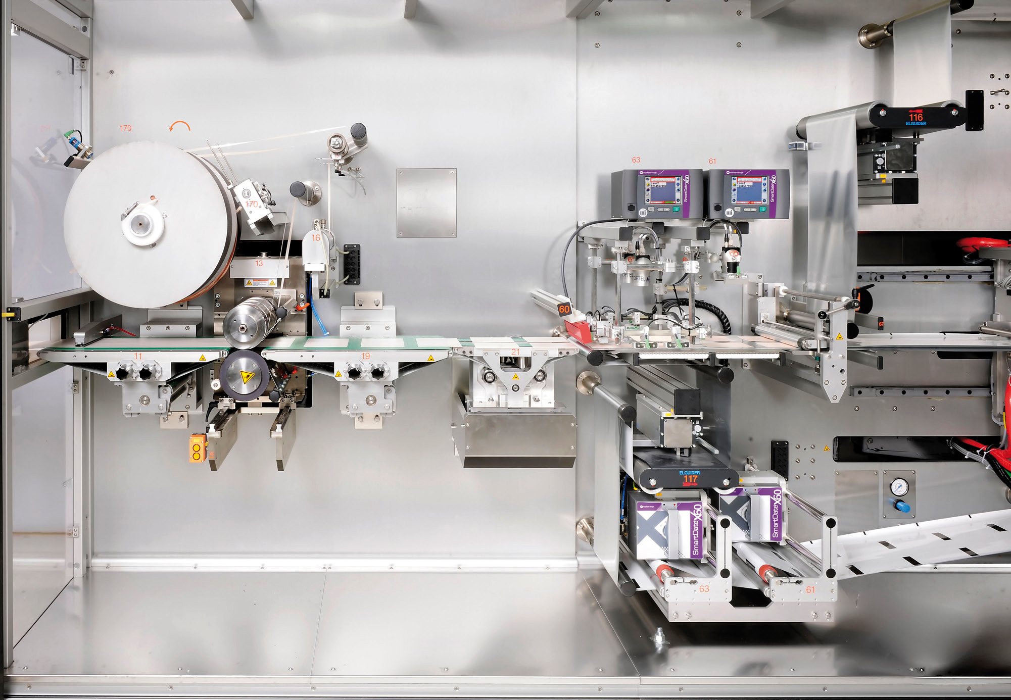Engineering of complex packaging machines optimised